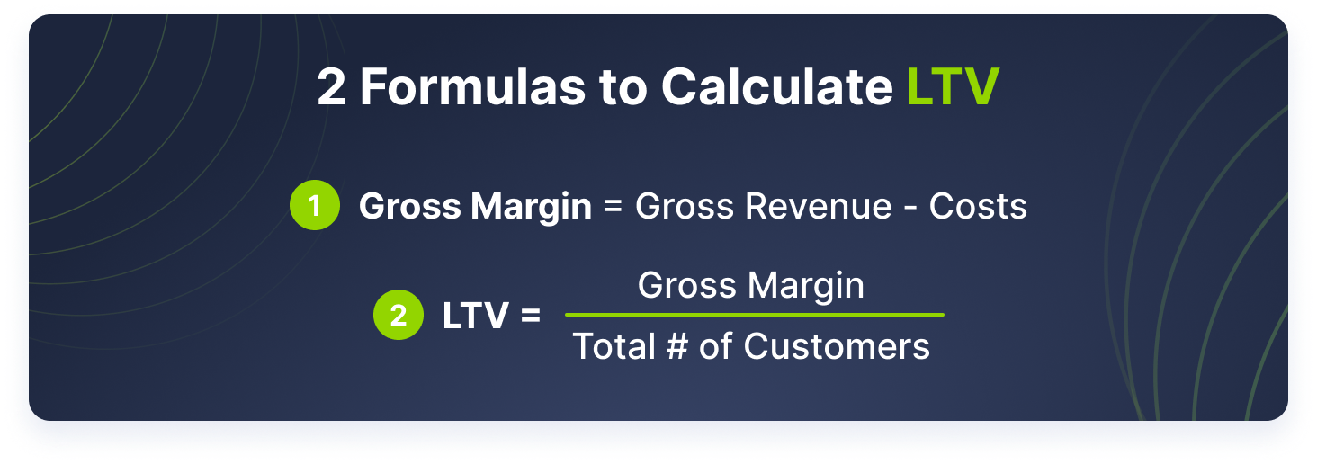Complete Guide To Customer Lifetime Value In 2022 Thecustomer